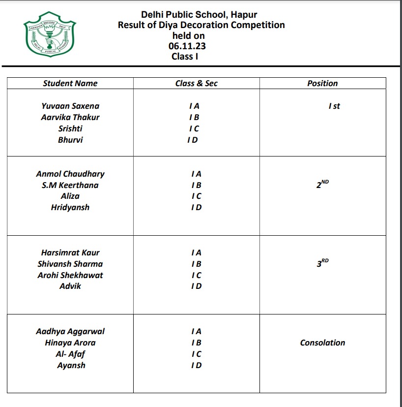 Delhi Public School, Preet Vihar, Hapur